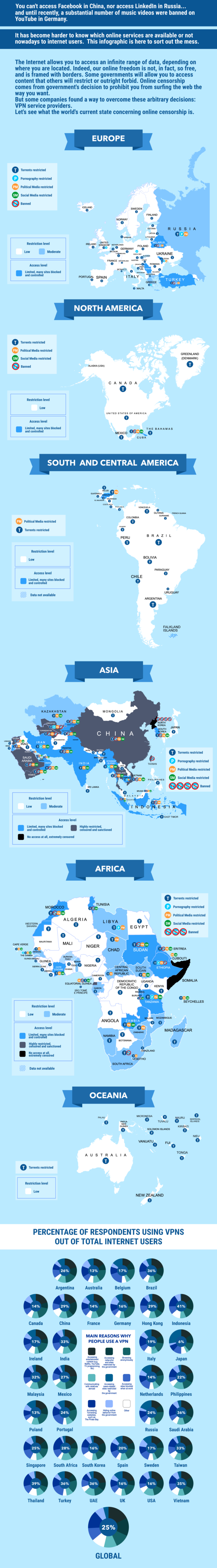 Online Censorship: A Global Map & Ranking of Every Country’s Internet ...