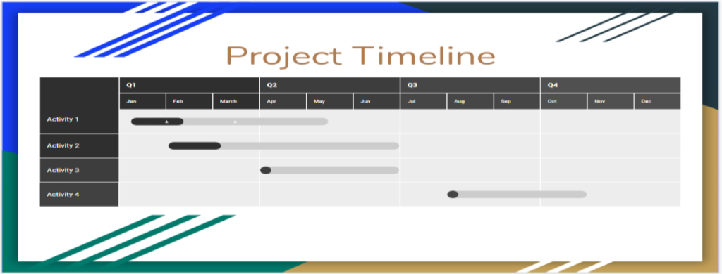 Steps for Developing the Perfect Pitch - fundsforNGOs