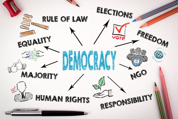 Latest Grants and Resources in Congo DR - fundsforNGOs