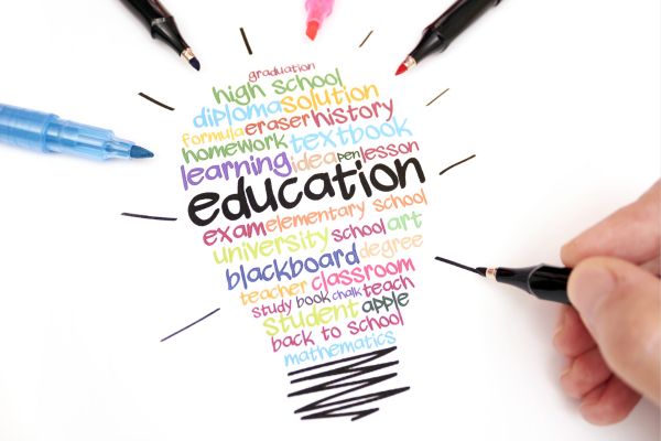 Harnessing EdTech for Personalized Learning: A Roadmap for Educational ...